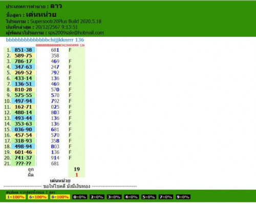 471147989 9050496441702705 710831823281116420 n - Gifyu